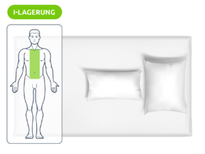 VATI-Lagerung | Pflegerio