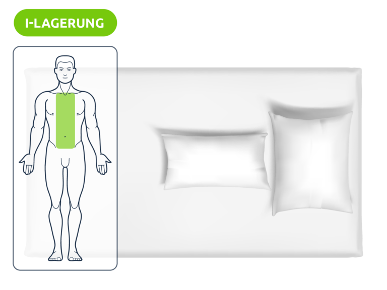 VATI-Lagerung | Pflegerio