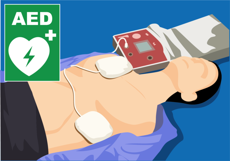 Kardiopulmonale Reanimation (CPR) | Pflegerio